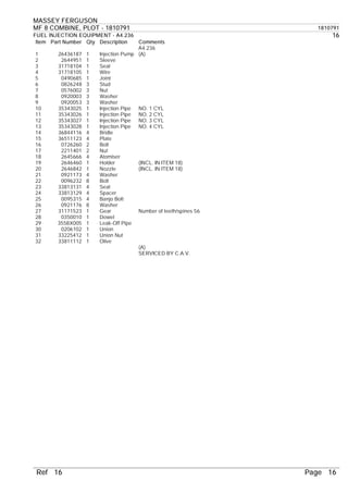 Massey ferguson mf 8 combine, plot parts catalogue manual | PDF