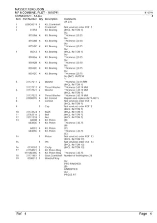 Massey ferguson mf 8 combine, plot parts catalogue manual | PDF