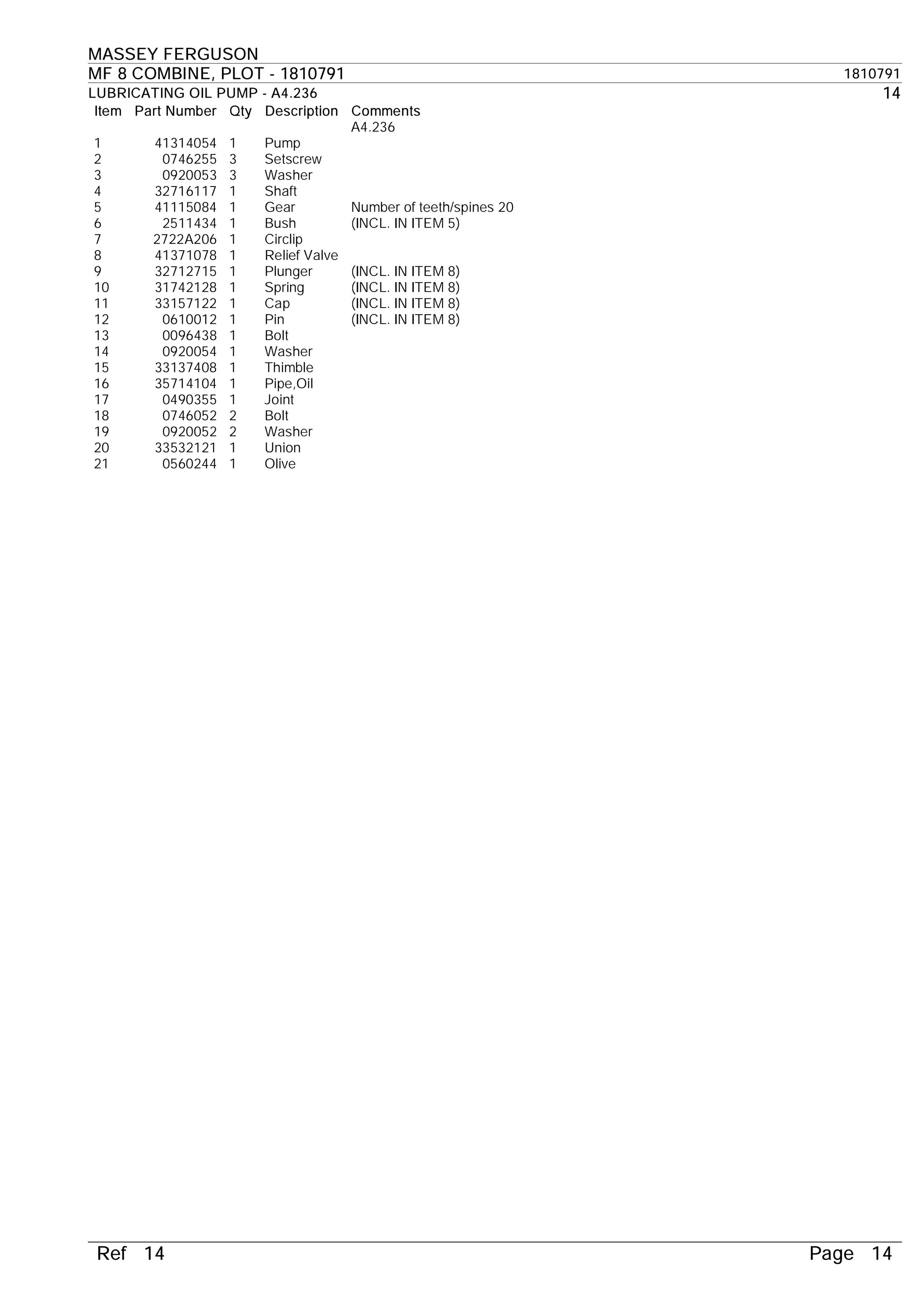 Massey ferguson mf 8 combine, plot parts catalogue manual | PDF