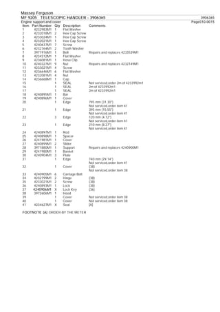 Massey ferguson mf 9205 telescopic handler parts catalogue manual | PDF