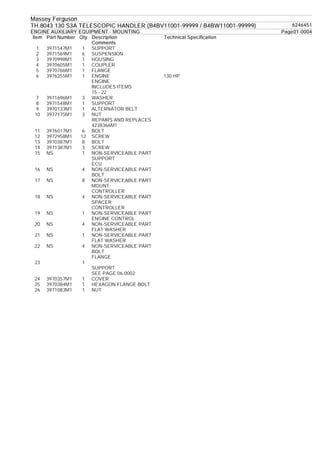 Massey ferguson th.8043 130 s3 a telescopic handler (b4bv11001 99999 ...