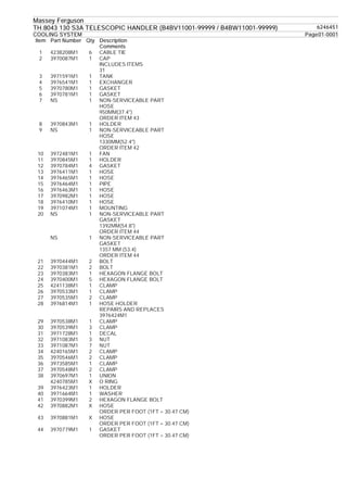 Massey ferguson th.8043 130 s3 a telescopic handler (b4bv11001 99999 ...