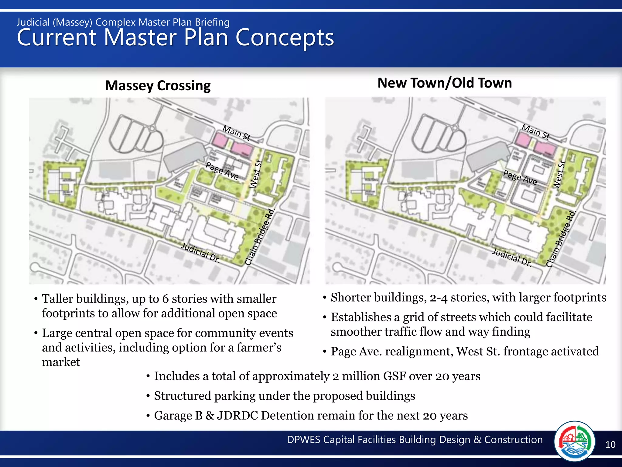 Judicial (Massey) Complex Master Plan Briefing July 2020 | PPTX