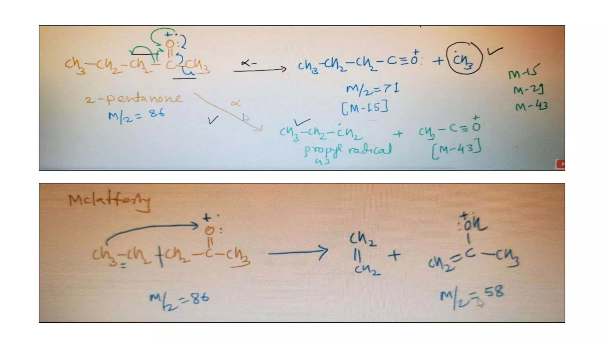 Mass fragmentation of Carbonyl compounds(spectral analysis) | PPTX
