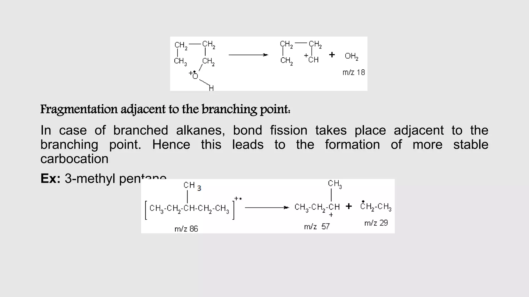 Mass fragmentation & rules | PPTX