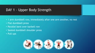 Mass Gain Workout Plan | PPTX | Fitness and Exercise | Healthy Living