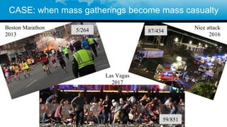 Mass gatherings: Impacts on emergency departments | PPT