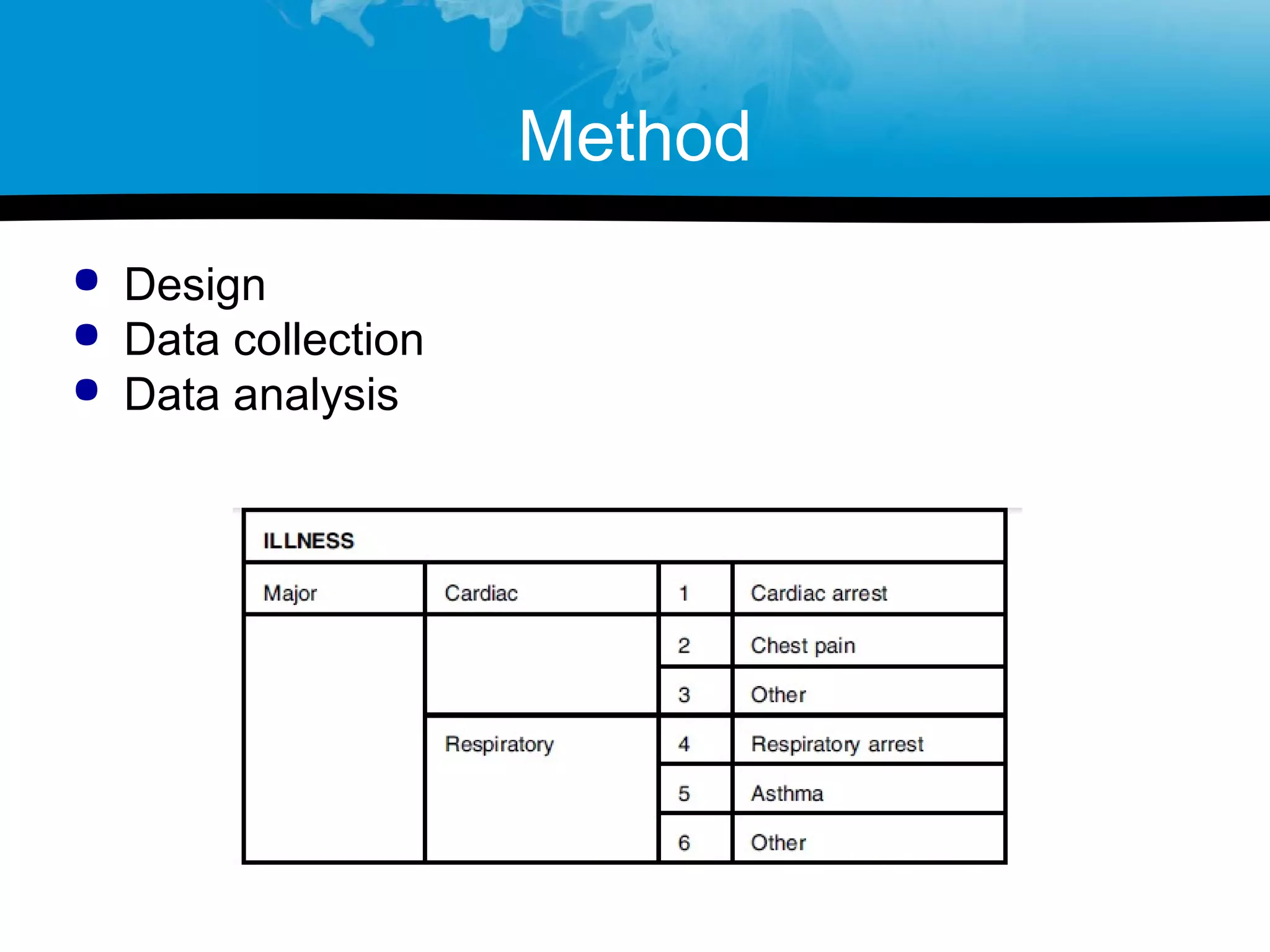 Biomedical data collection for mass gathering research and evaluation ...