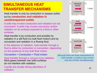 mass&heat transfer.ppt