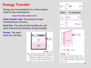 mass&heat transfer.ppt
