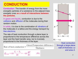 mass&heat transfer.ppt