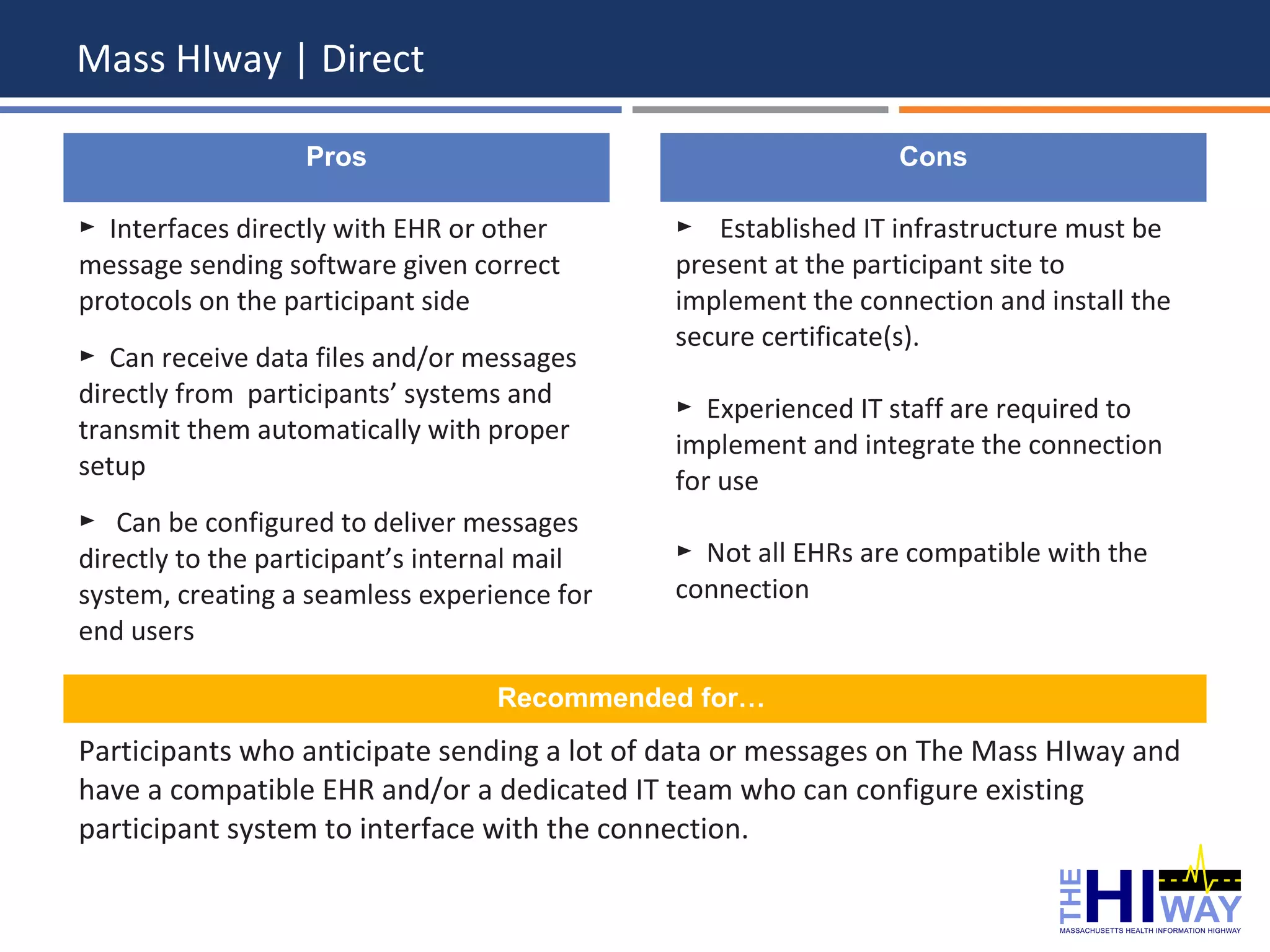 Mass HIway Enrollment and Onboarding - May 8, 2014 | PPT