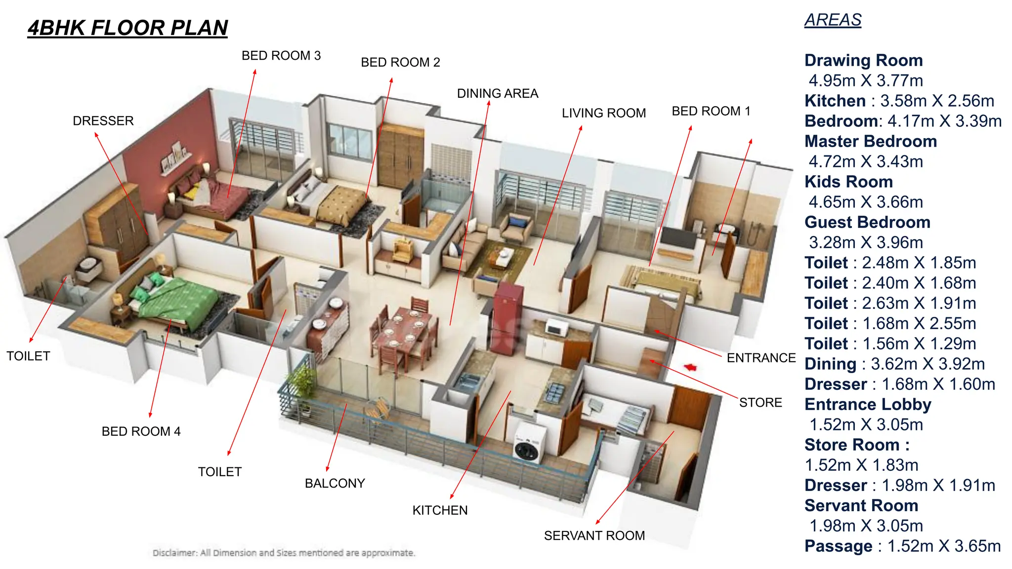 MASS HOUSING CASE STUDY | PDF