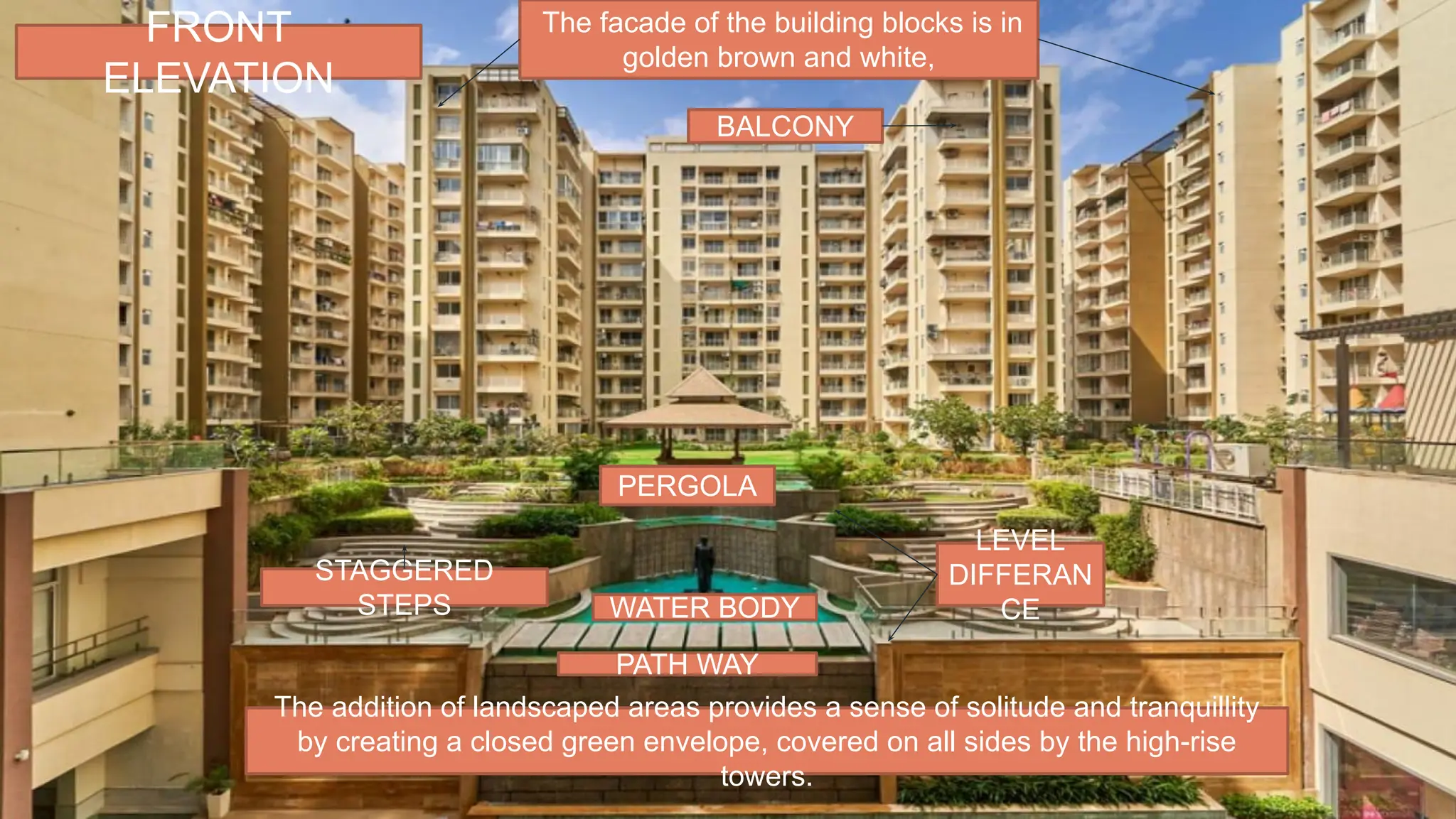 MASS HOUSING CASE STUDY | PDF