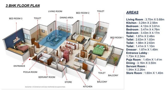 MASS HOUSING CASE STUDY | PDF