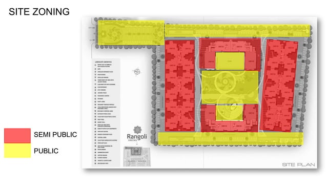 MASS HOUSING CASE STUDY | PDF