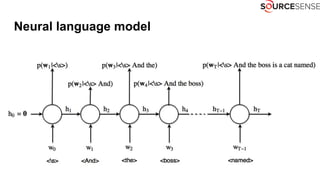 Deep Learning for Machine Translation: a paradigm shift - Alberto Massidda - Codemotion Rome ...