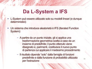 Modellazione tramite geometria frattale | PDF