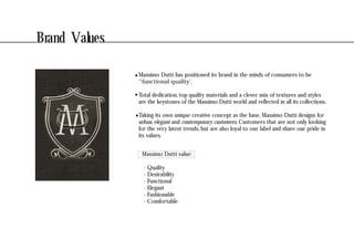 Massimo dutti plan | PDF