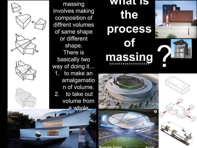 Massing of building by NAYANDEEP | PPTX | Interior Decorating | Home ...