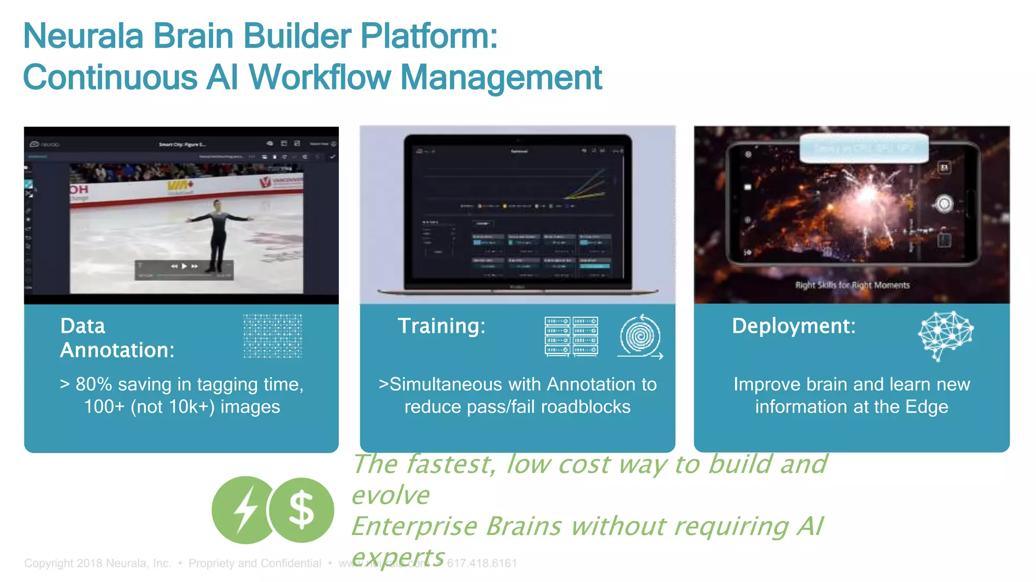 MassIntelligence 2018: How to Rapidly Prototype an AI Solution | PPT MassIntelligence 2018: How to Rapidly Prototype an AI Solution | PPT