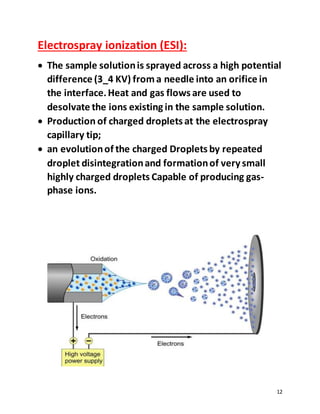 Ionazation in Mass spectroscopy | DOCX | Chemistry | Science