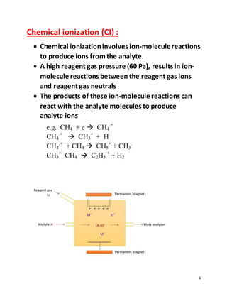 Ionazation in Mass spectroscopy | DOCX