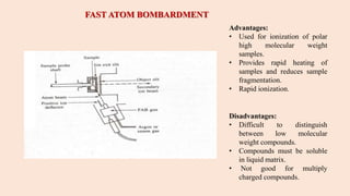 Mass Ionization Techniques | PPTX