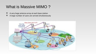 Massive mimo | PPT