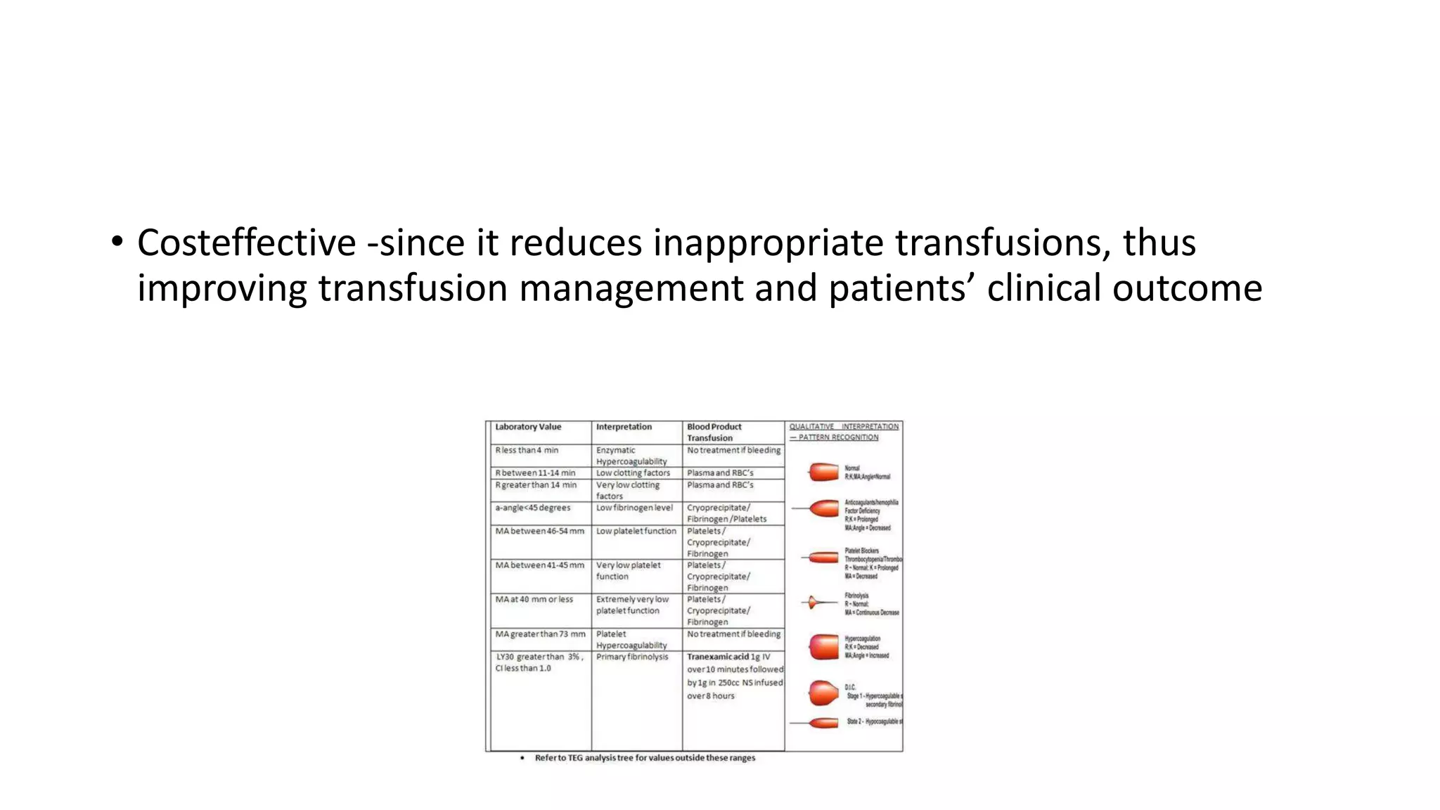 Massive-transfusion.pptx | Blood Disorders | Diseases and Conditions