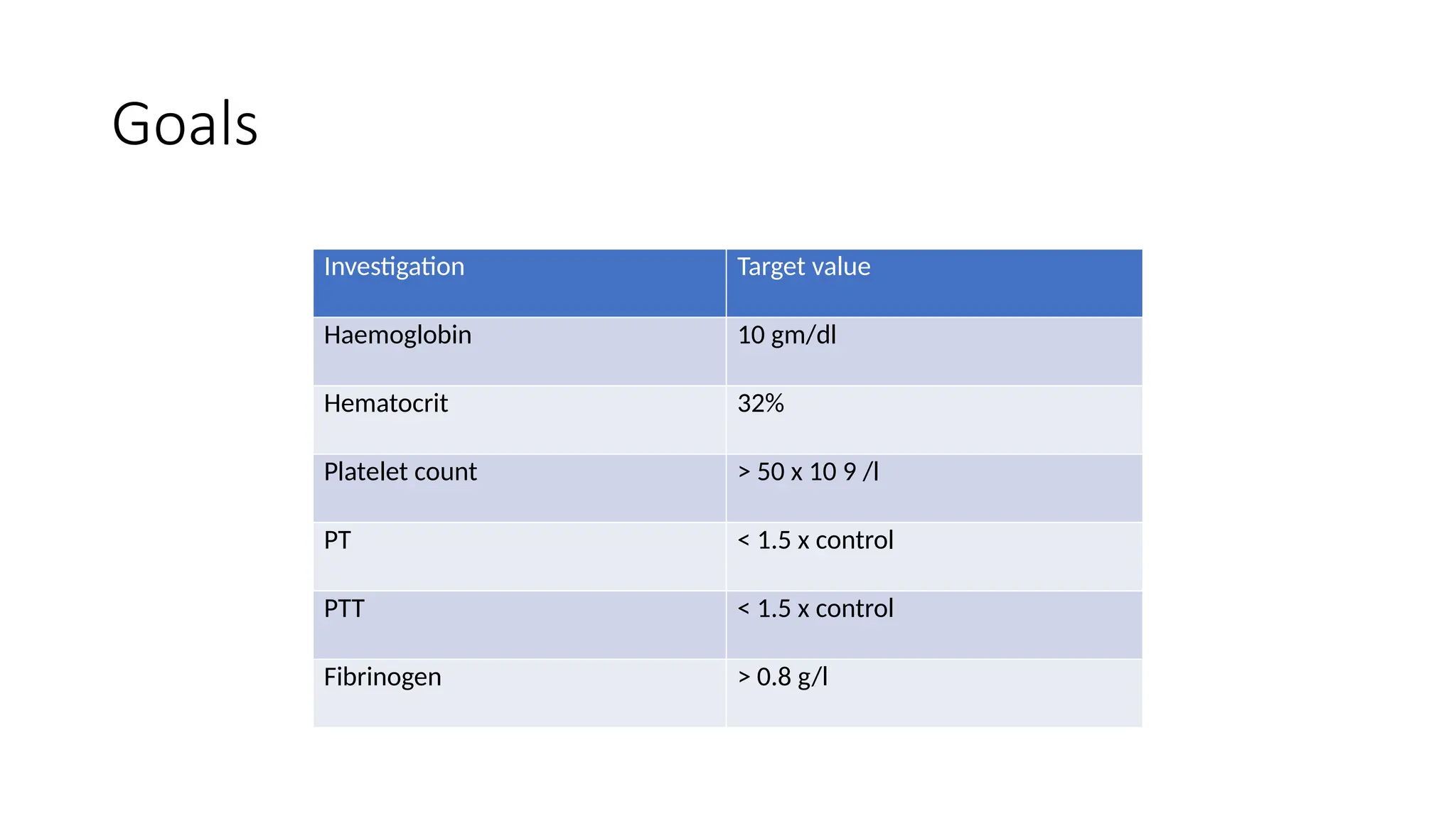 Massive-transfusion-anesthesia -icu.pptx