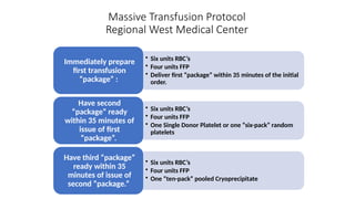 Massive-transfusion-anesthesia -icu.pptx