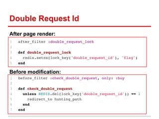 Massive concurrent modifications in web app. How to manage and test. | PPT
