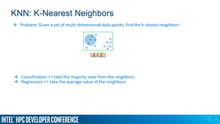 Massively Parallel K-Nearest Neighbor Computation on Distributed ...