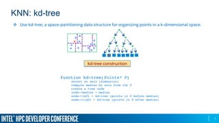 Massively Parallel K-Nearest Neighbor Computation on Distributed Architectures | PPT