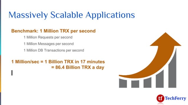 Massively Scalable Applications - TechFerry | PPT Massively Scalable Applications - TechFerry | PPT