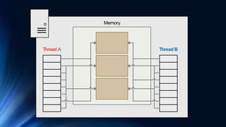 Massively Scaleable .NET Web Services with Project Orleans | PPT