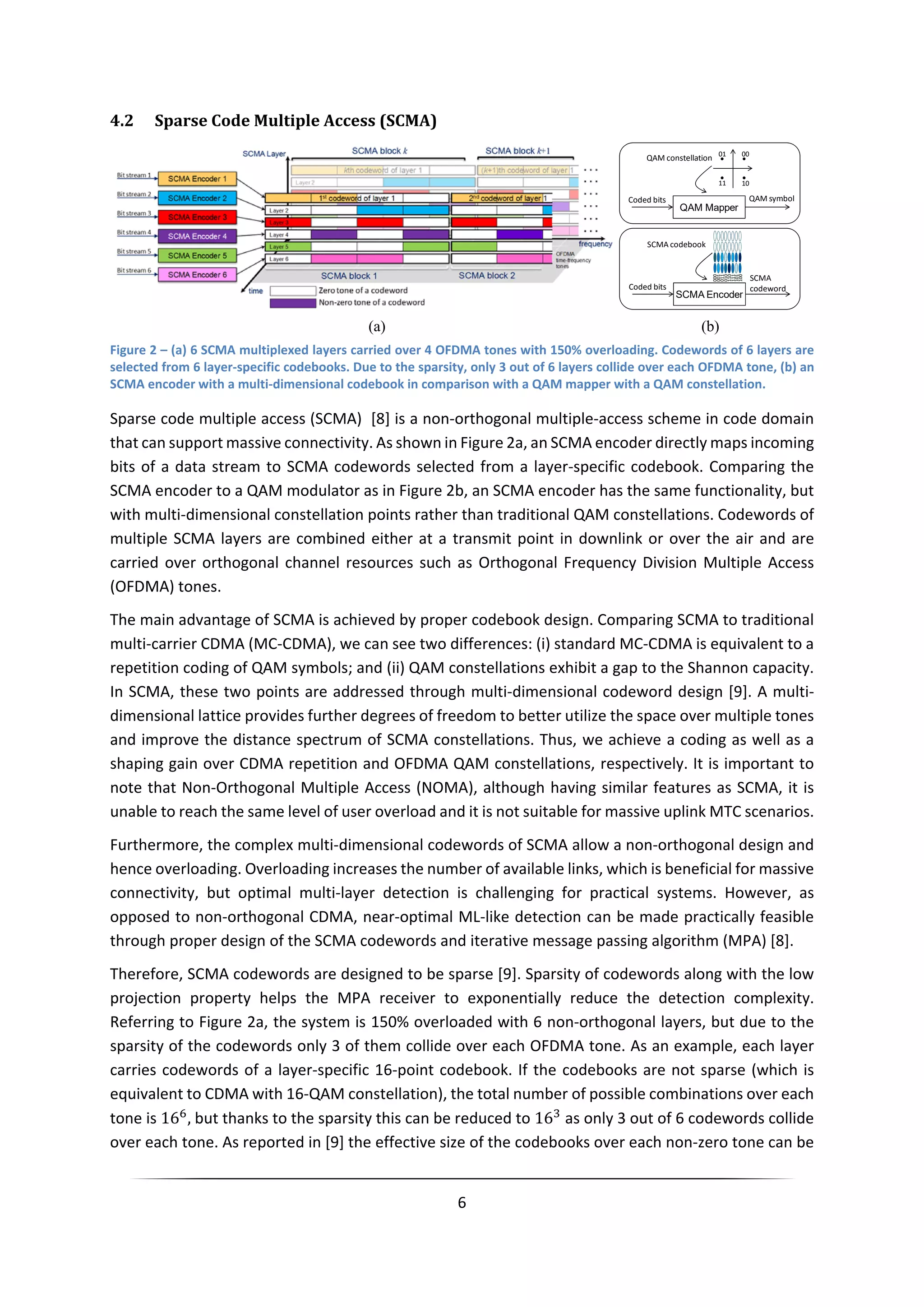 Massive Machine‐type Communications in 5G.pdf