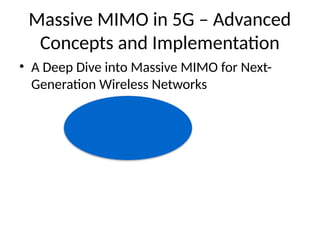 Massive_MIMO_Animated_Presentation_.pptx