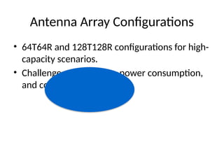 Massive_MIMO_Animated_Presentation_.pptx