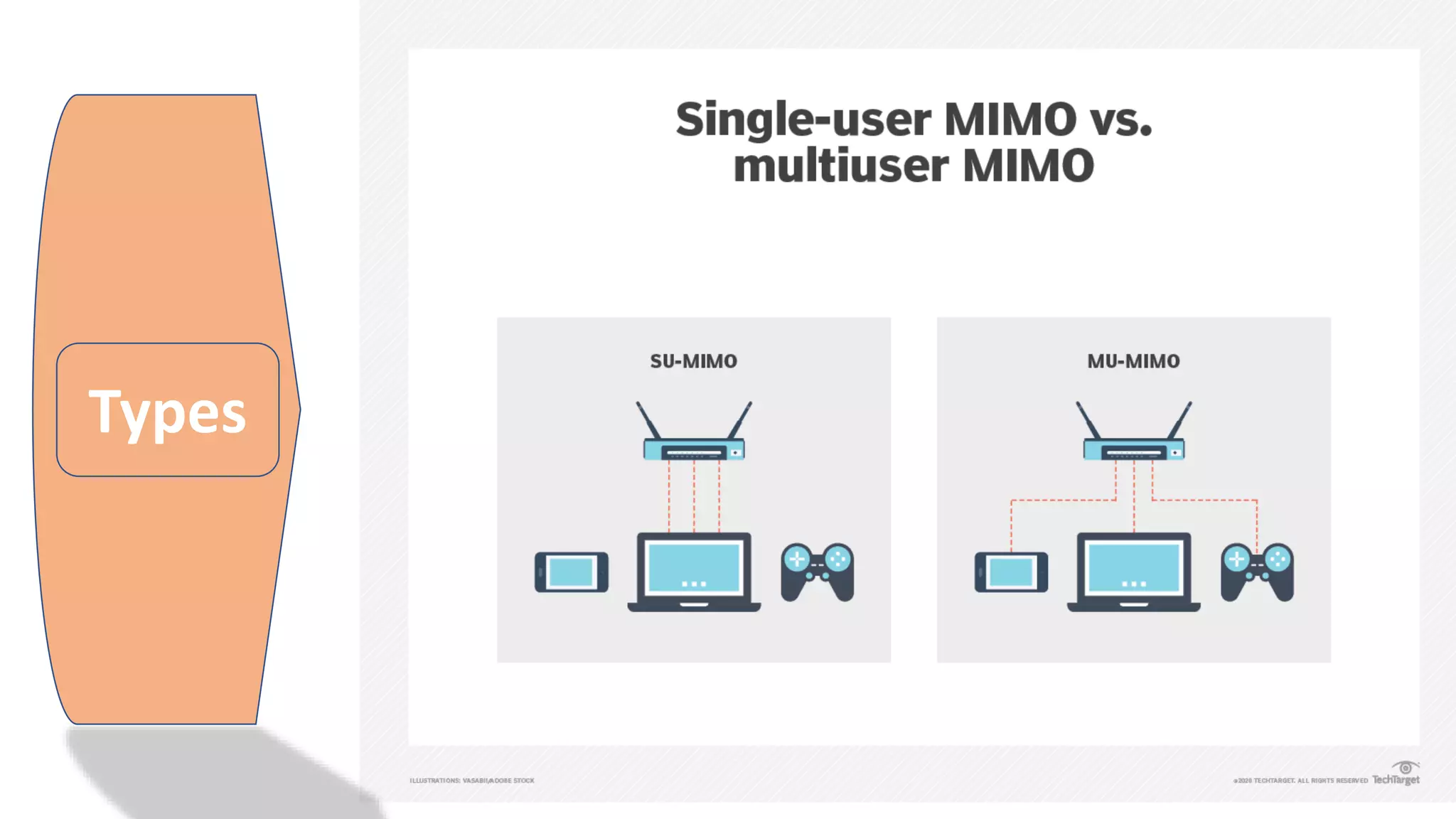 Massive MIMO Systems for 5G and Beyond Networks.pptx
