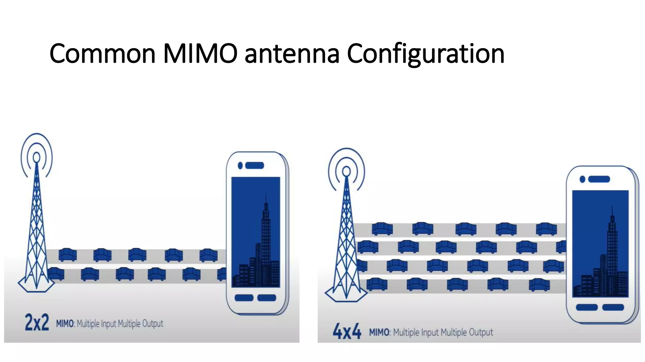 Massive MIMO Systems for 5G and Beyond Networks.pptx