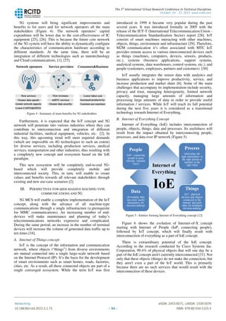 Massive_MTC_An_Overview and Perspectives Towards 5G.pdf