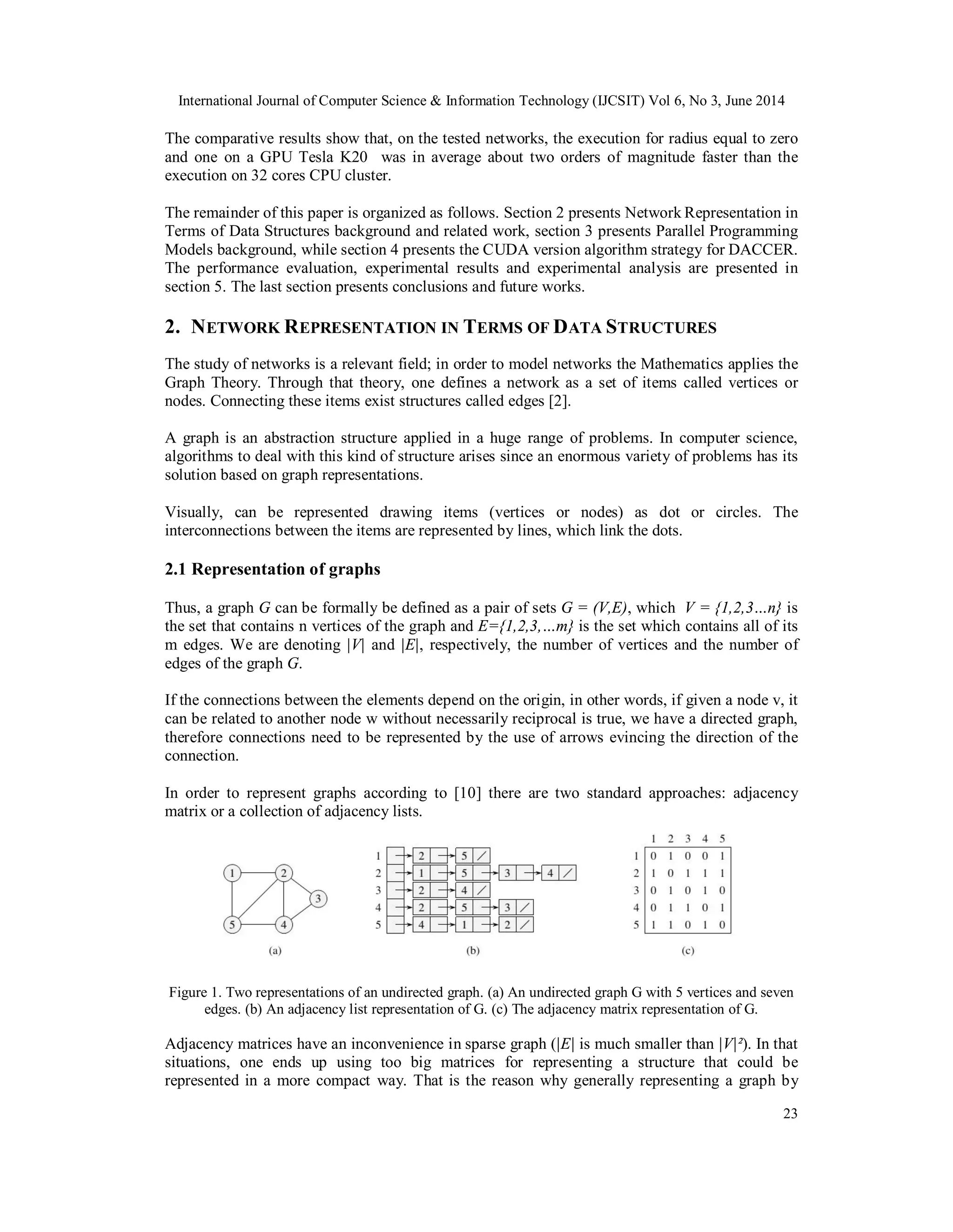 Massive parallelism with gpus for centrality ranking in complex networks | PDF