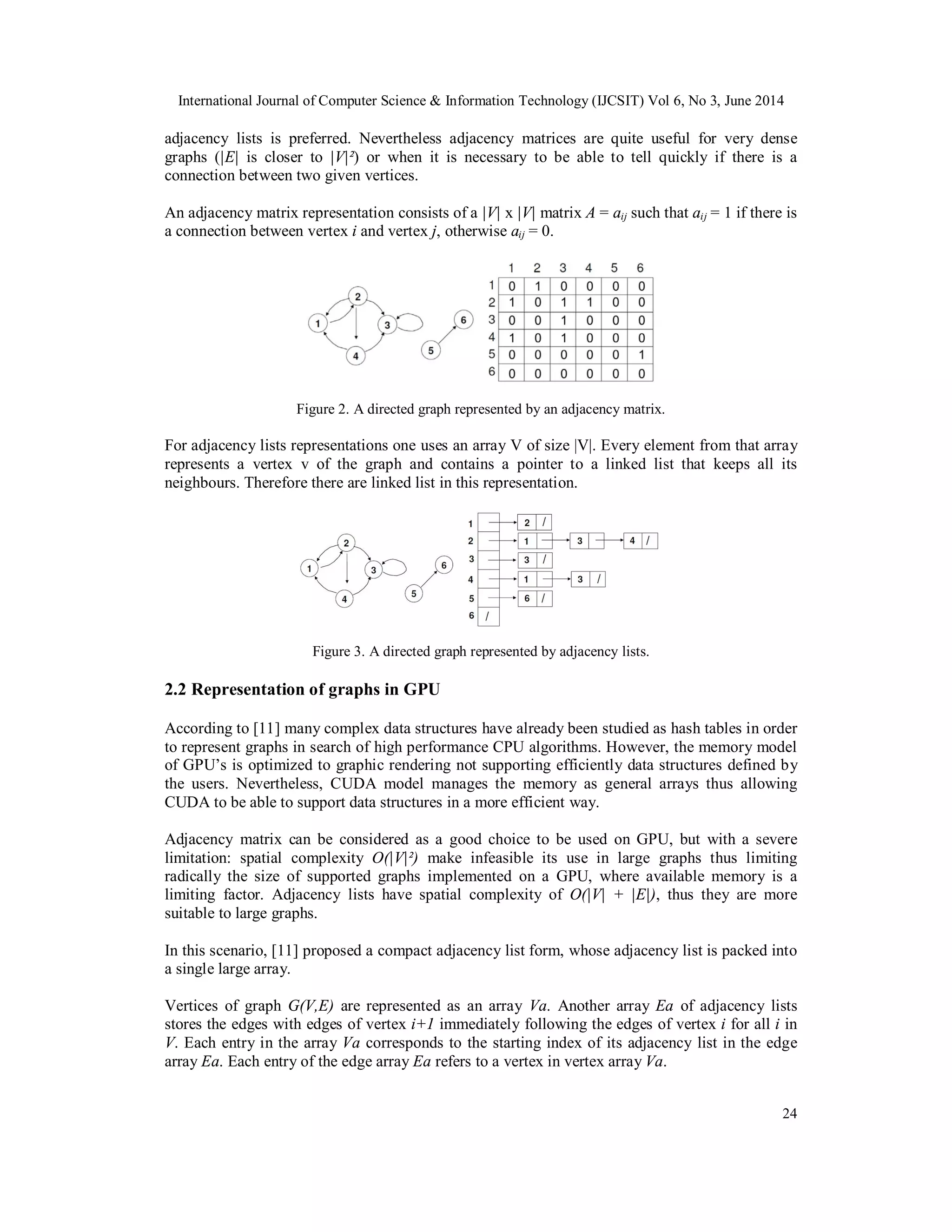 Massive parallelism with gpus for centrality ranking in complex networks | PDF