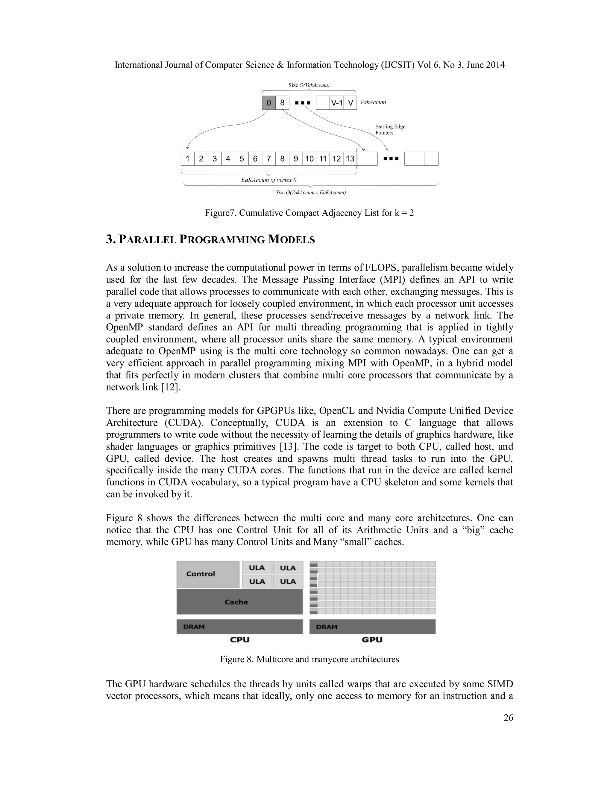 Massive parallelism with gpus for centrality ranking in complex networks | PDF