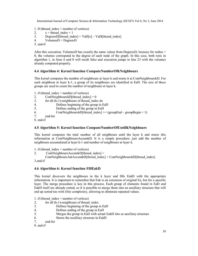 Massive parallelism with gpus for centrality ranking in complex networks | PDF