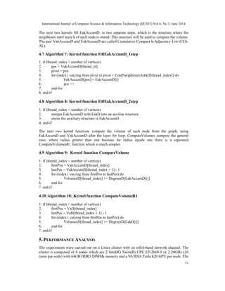 Massive parallelism with gpus for centrality ranking in complex networks | PDF