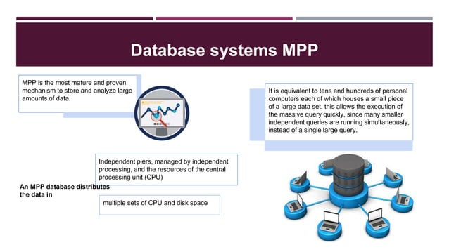 Massive Parallel Processing Database Systems Mpp Pptx Databases