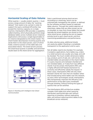 Massive sacalabilitty with InterSystems IRIS Data Platform | PDF